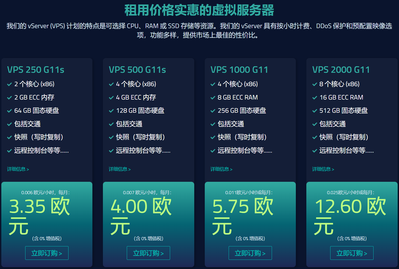 Netcup VPS、ARM服务器、ROOTSERVER根服务器最短合约期限和计费周期相关问题详解 - Netcup中文网